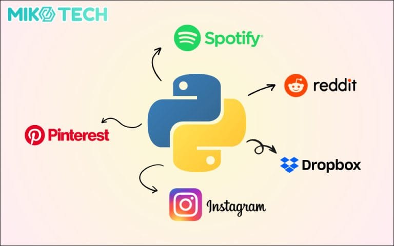 Hướng Dẫn Lập Trình Web Với Python Cho Người Mới 2025