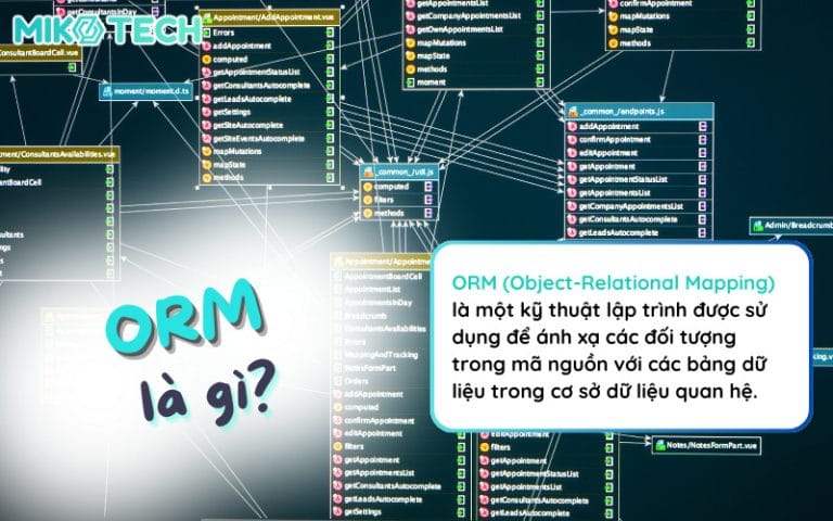 ORM Là Gì? Tổng Quan Kiến Thức Và Ứng Dụng Của ORM