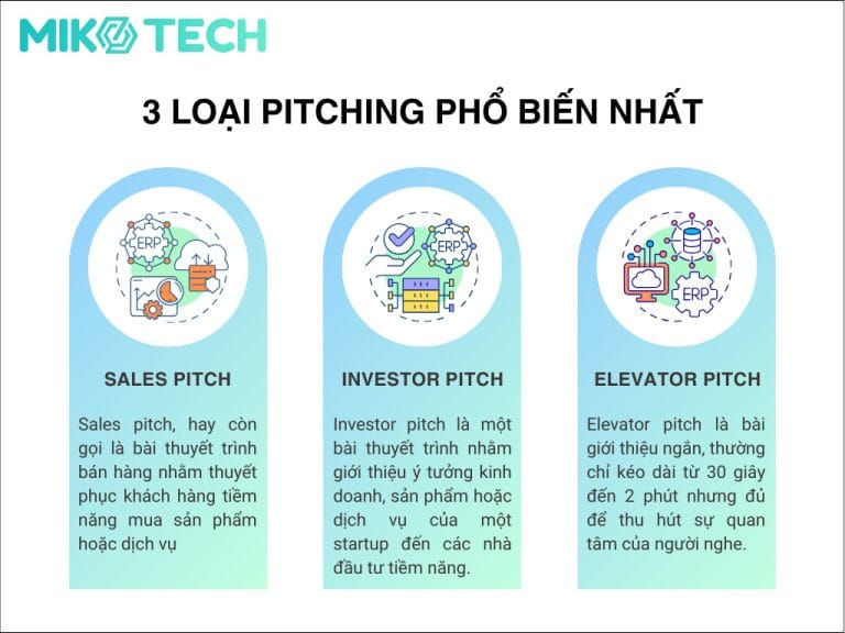 Pitching Là Gì? 6 Bước Để Thực Hiện Pitching Thành Công